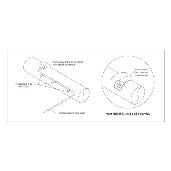 Retractable Type Tube Skin Thermocouple | global